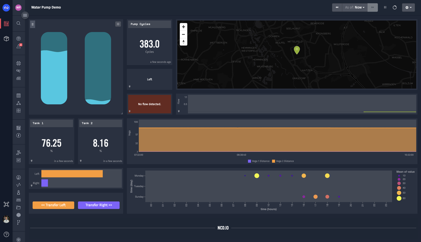 Remote Monitoring and Control Using OPC UA With the Losant IoT Platform Remote Monitoring and Control Using OPC UA With the Losant IoT Platform